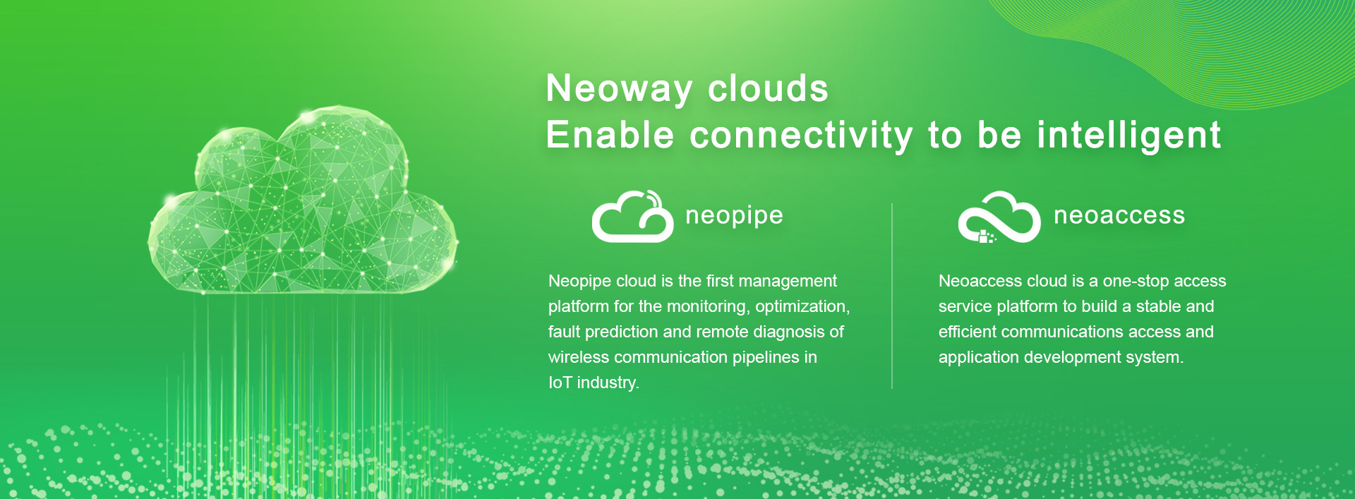 Neoway Technology - Get connected get smart