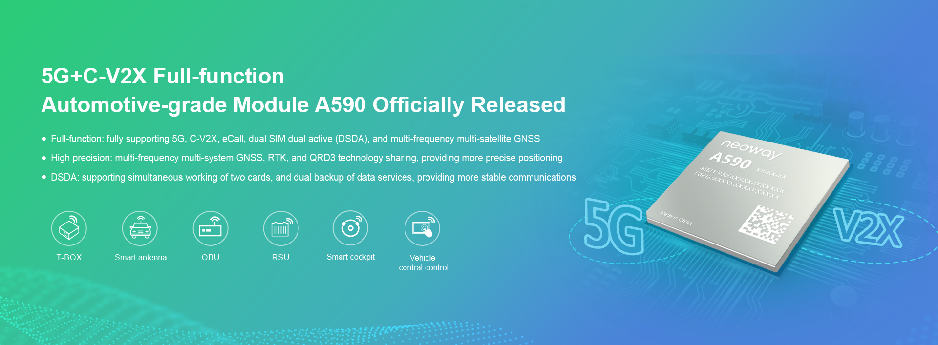 Neoway Technology: Wireless Module Manufacturer/Supplier/Company ...