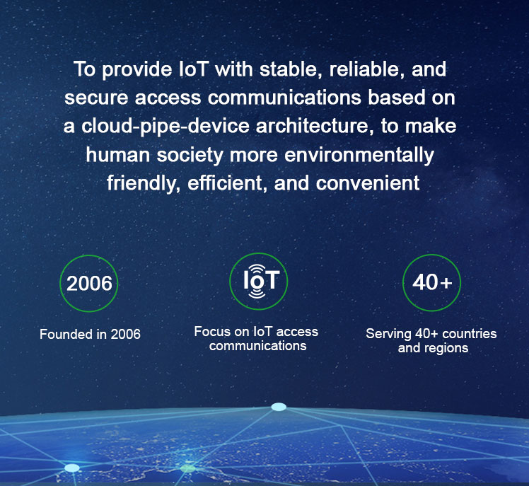 Neoway Technology - Get connected get smart