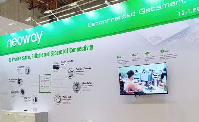 Neoway Technology - Get connected get smart